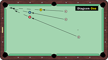Billiards Digest — Perfect Practice with Darren Appleton